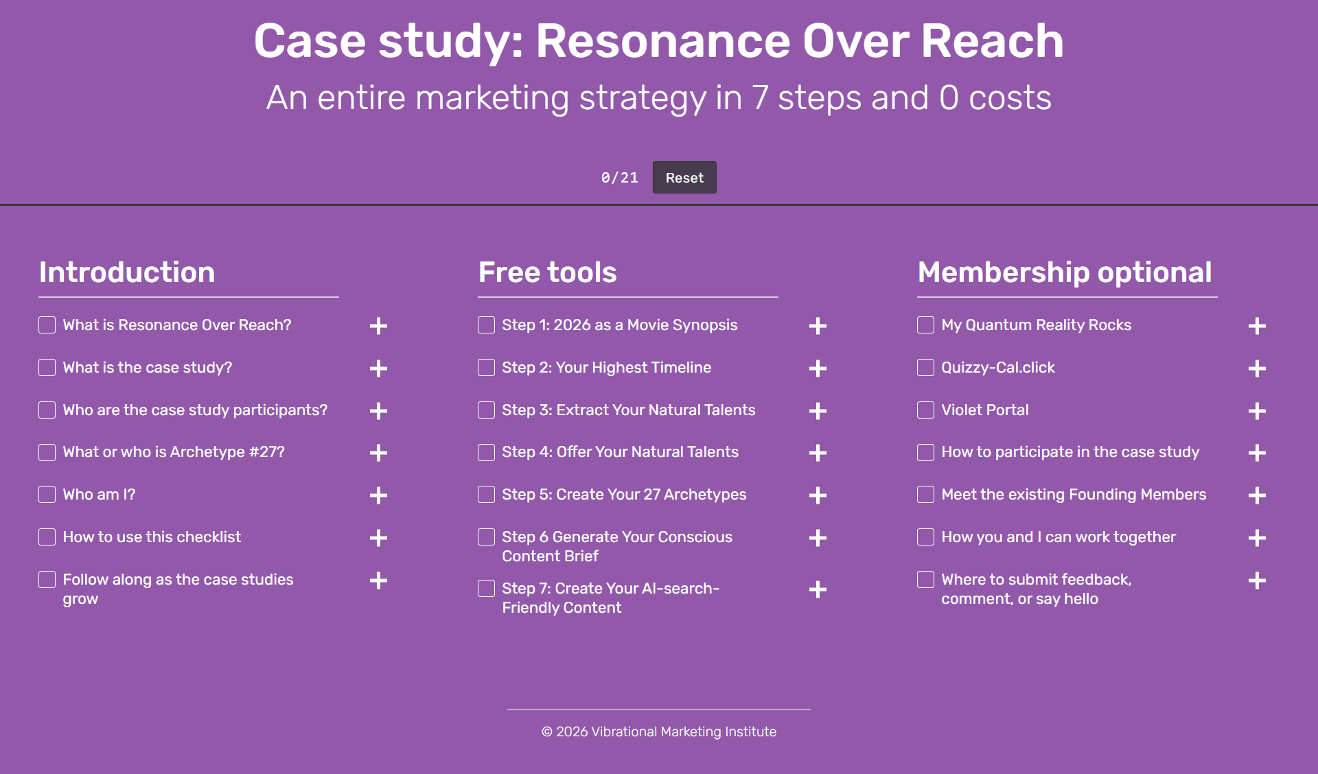 Case study: Resonance Over Reach